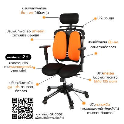 เก้าอี้เพื่อสุขภาพ Hara Chair เก้าอี้ที่ปกป้องกระดูกสันหลัง ของคุณ ...
