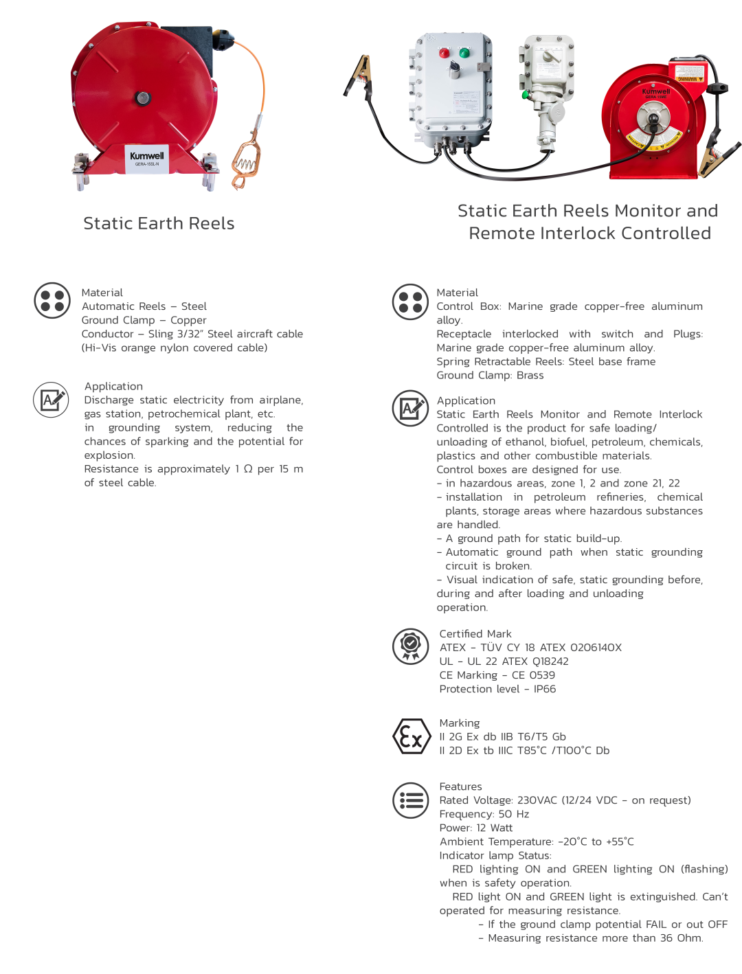Grounding Components - kumwell.com
