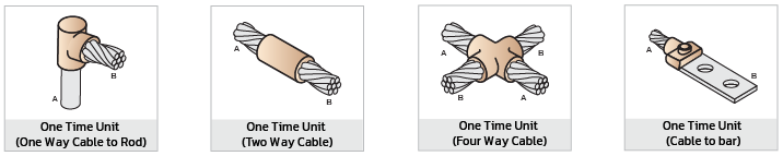 Exothermic Welding - kumwell.com