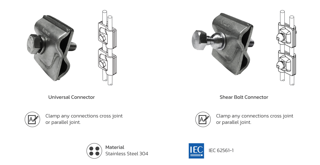 Lightning Protection Components - Kumwell ผลิตภัณฑ์สำหรับระบบป้องกัน ...