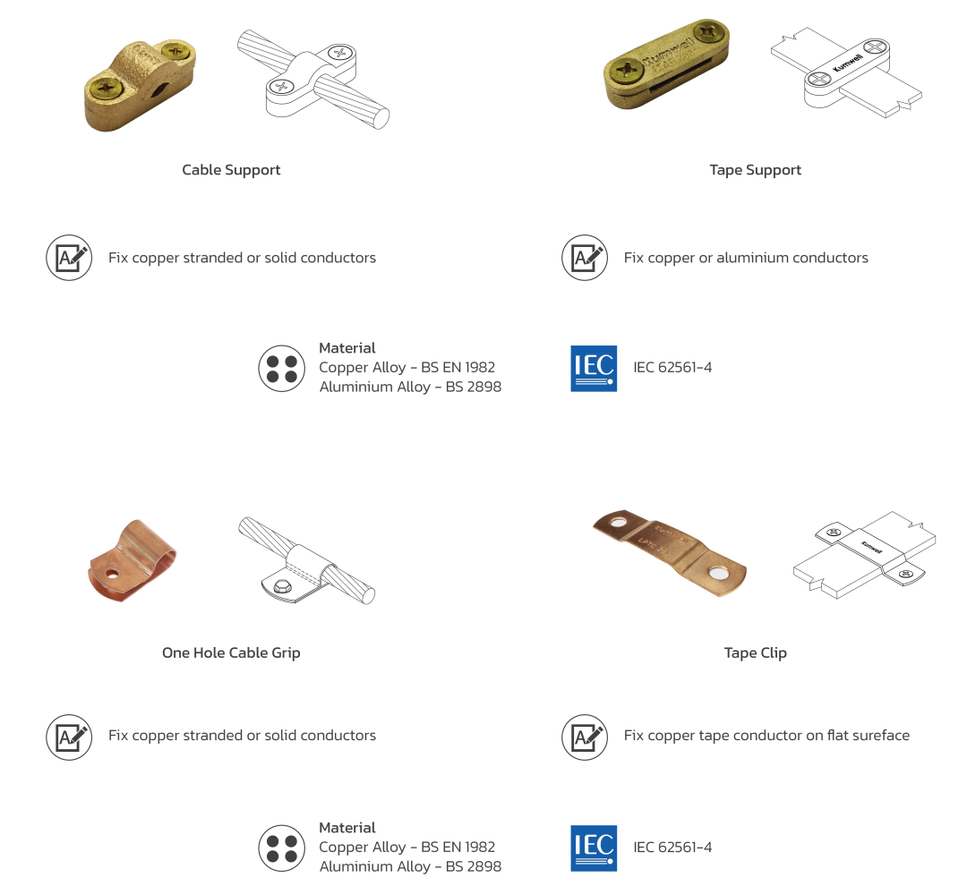 Lightning Protection Components - Kumwell ผลิตภัณฑ์สำหรับระบบป้องกัน ...