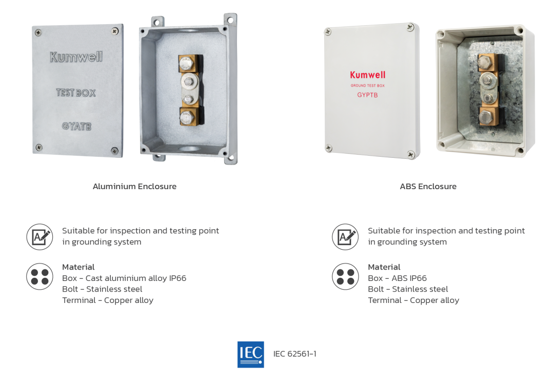 Lightning Protection Components - Kumwell ผลิตภัณฑ์สำหรับระบบป้องกัน ...
