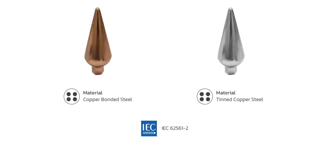 Air Terminal Lightning Conductors - kumwell.com