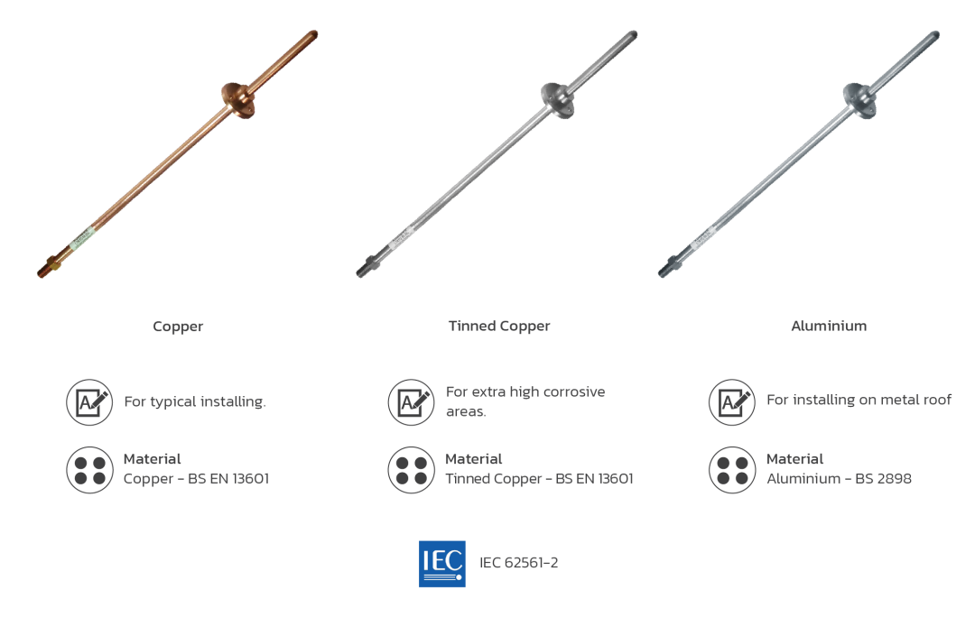 Air Terminal Lightning Conductors - kumwell.com