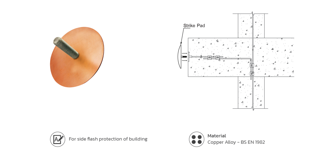 Air Terminal Lightning Conductors - kumwell.com