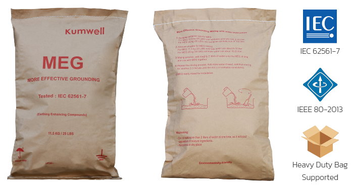 Meg - kumwell.com