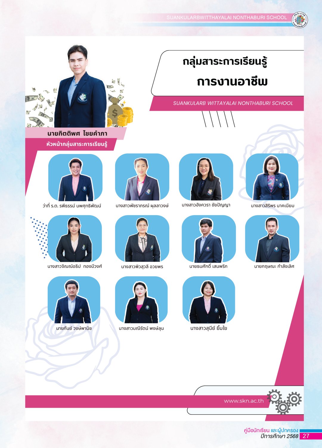กลุ่มสาระการเรียนรู้การงานอาชีพ - skn.ac.th