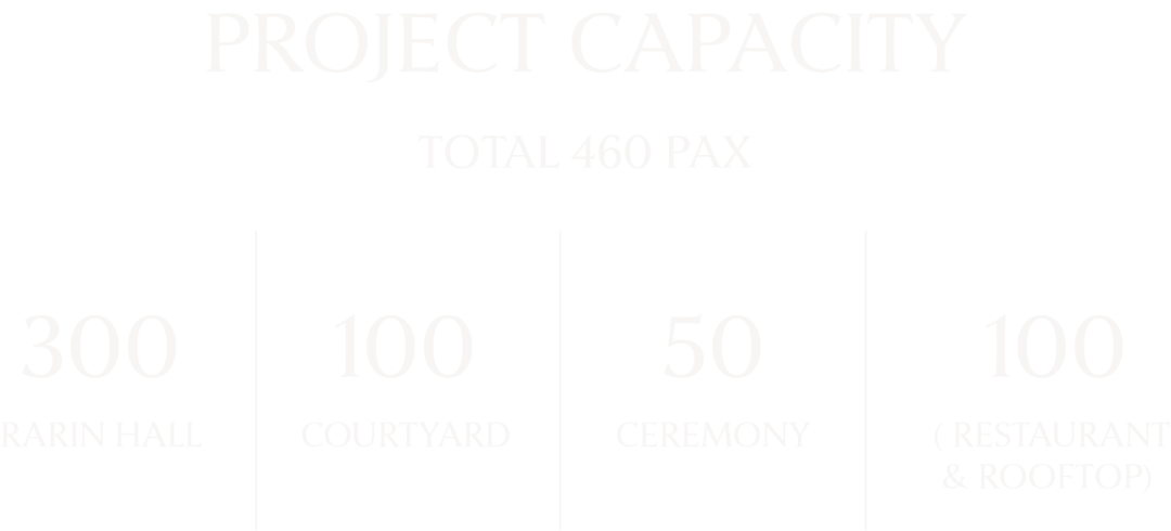 RARIN- Bangkok Riverside Event Venue,Chaophraya Wedding