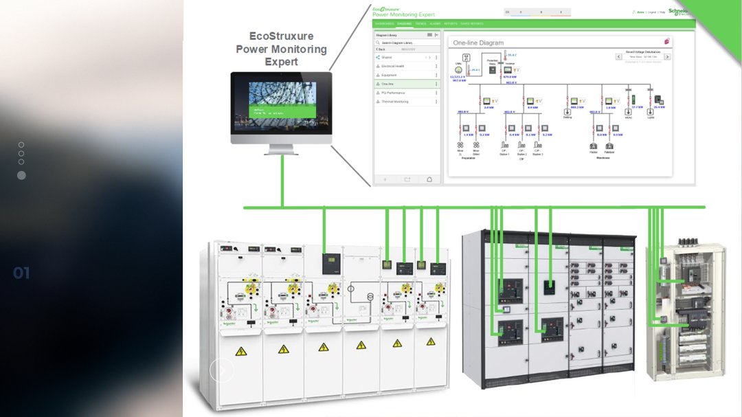 Power Quality Controls - CBC Inter