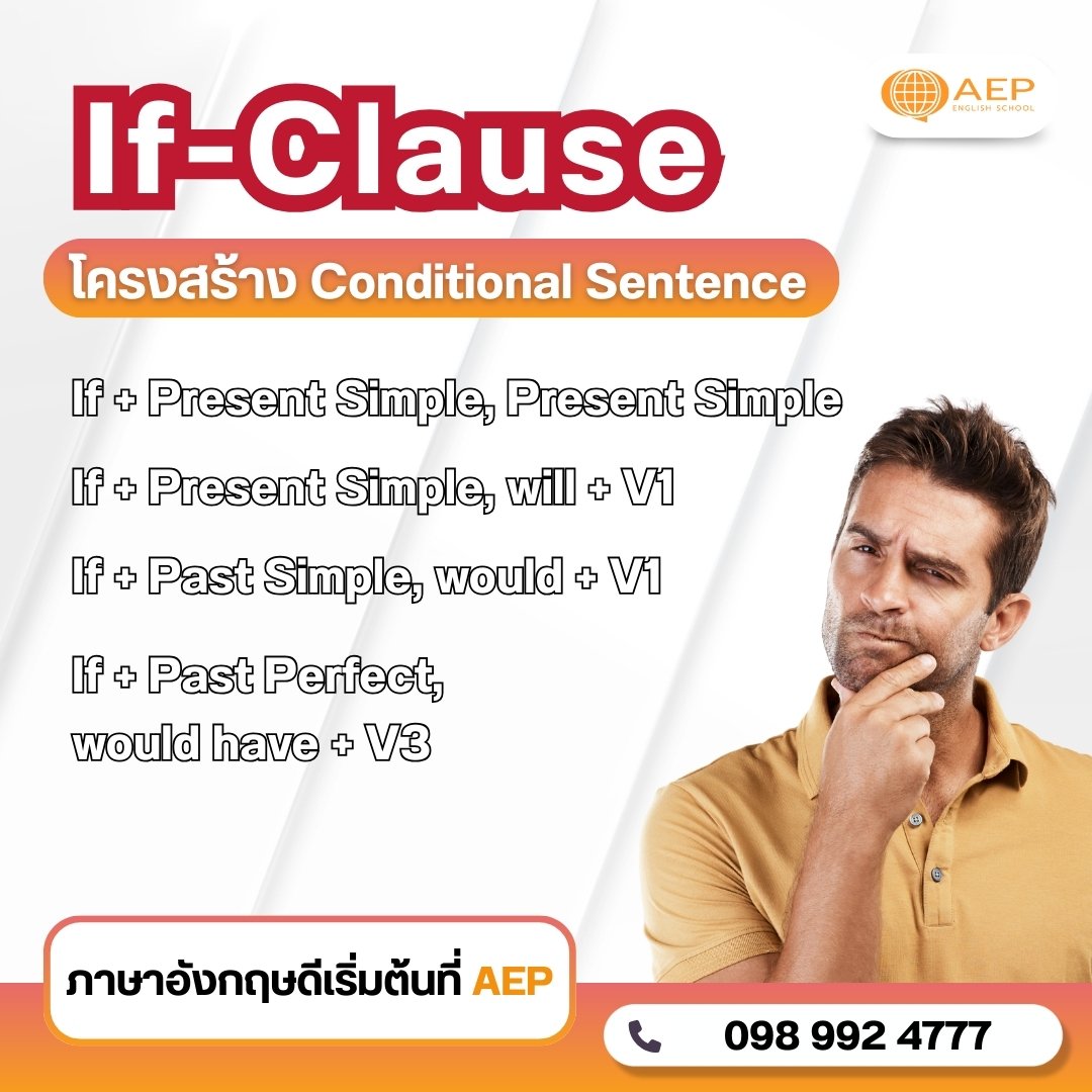If-Clause Conditional Sentence คืออะไร?