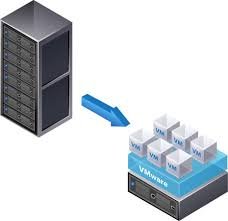 Virtualization คืออะไร