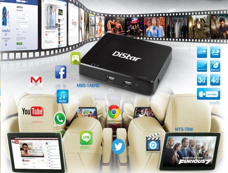 Mini-Freedom bus entertainment screen system - distar