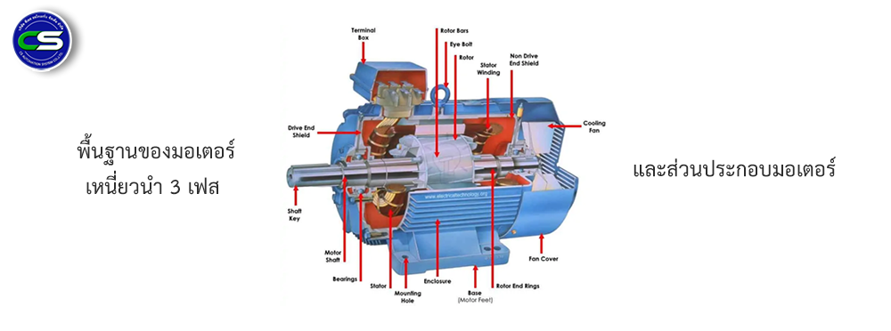 พื้นฐานของมอเตอร์เหนี่ยวนำ 3 เฟส (Induction Motor) - csautomationsystem