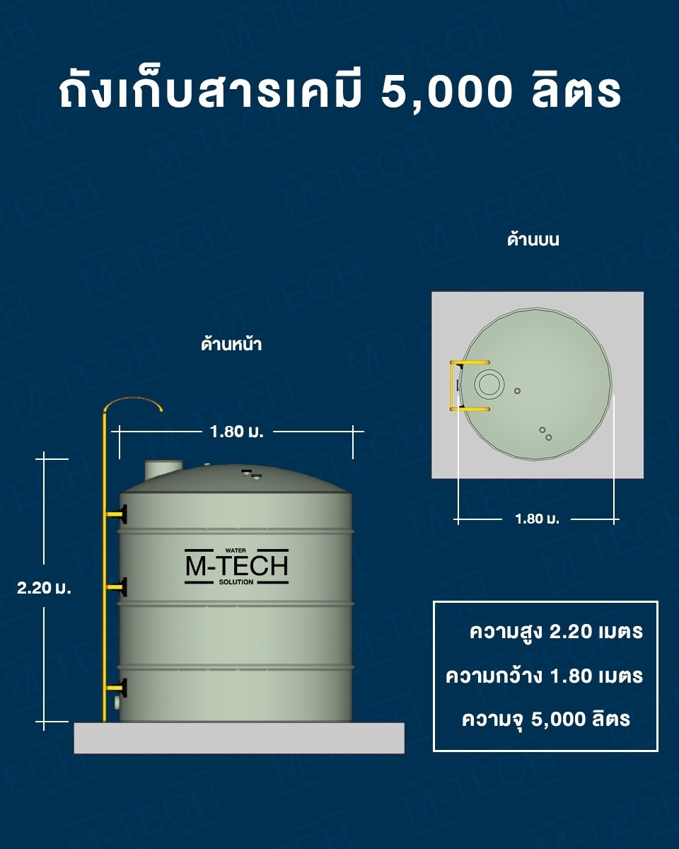 ถังเก็บสารเคมี 5000 ลิตร Chemical FRP Tank - m-techwatersolution