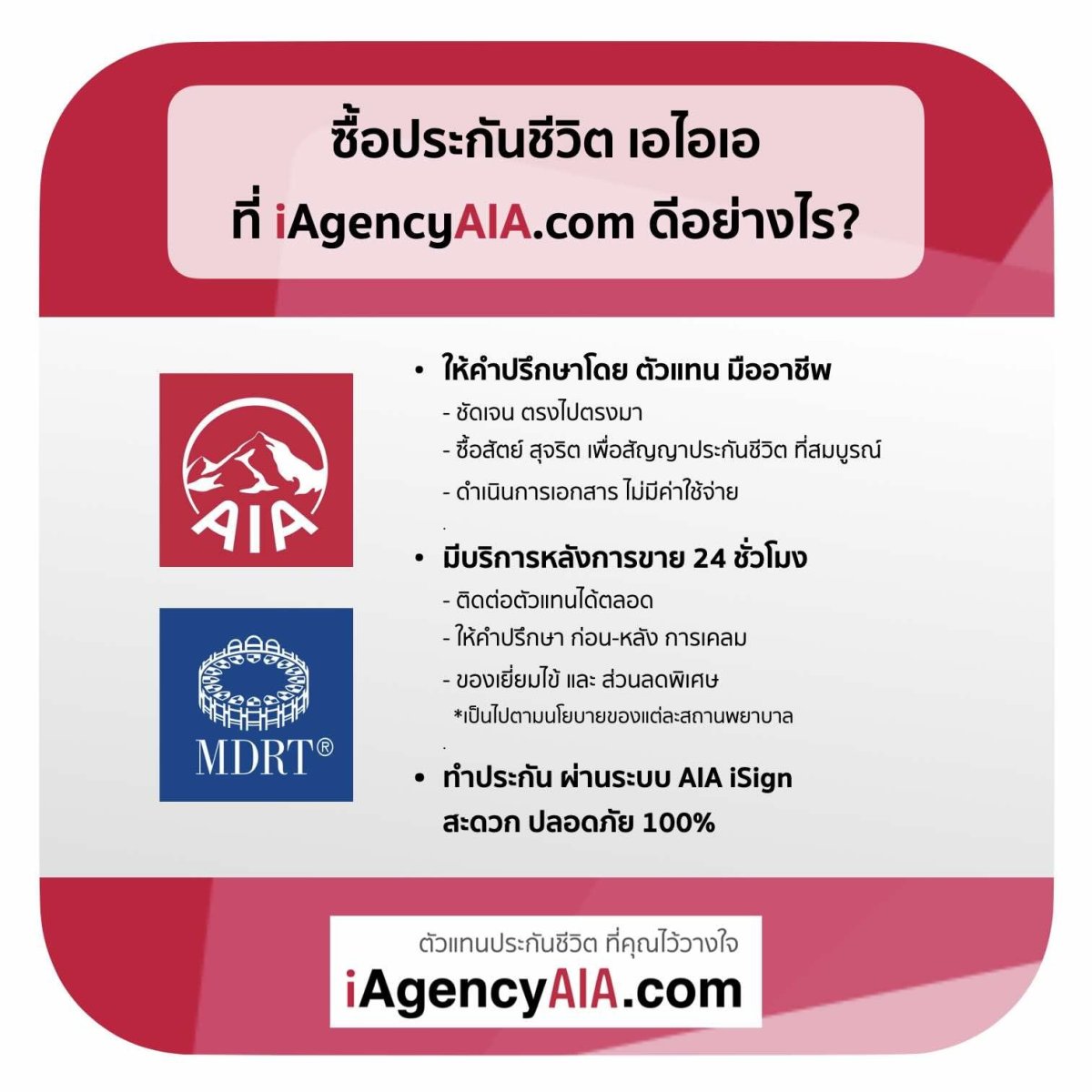 ซื้อประกันชีวิตเอไอเอ ที่ iAgencyAIA.com ดีอย่างไร?