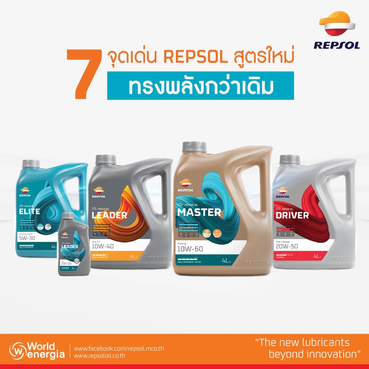 7 จุดเด่น REPSOL สูตรใหม่ ทรงพลังกว่าเดิม - repsolthai