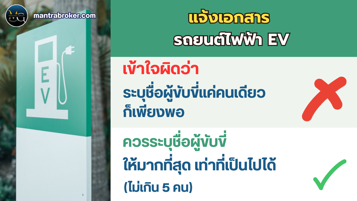 ด่วน !! เรื่องสำคัญที่หลายคนเข้าใจผิดเกี่ยวกับการทำประกันรถยนต์ไฟฟ้า EV