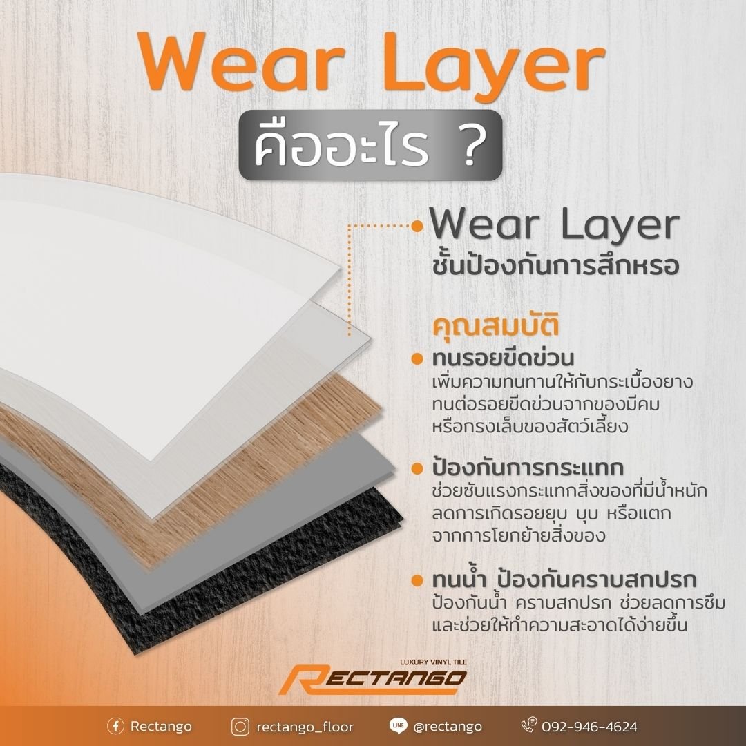 Wear Layer คืออะไร