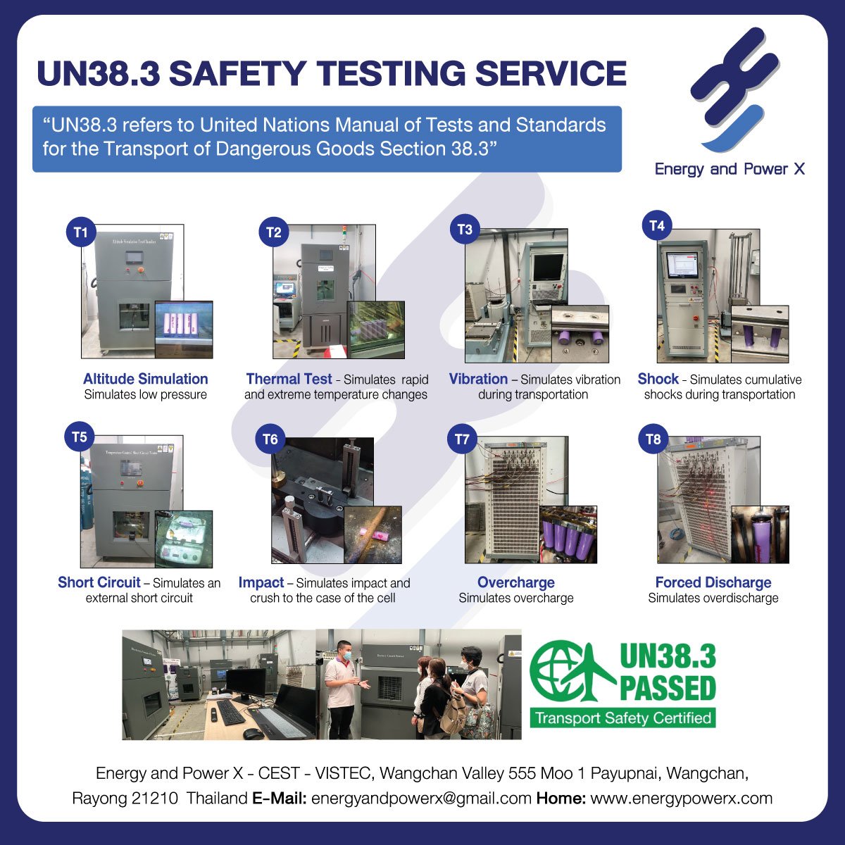 Announcing UN 38.3-Compliant Battery Testing at Energy and Power X! ️
