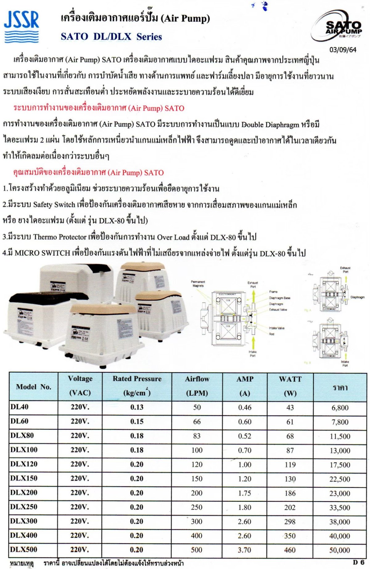SATO ซาโต้ - jsangsiri