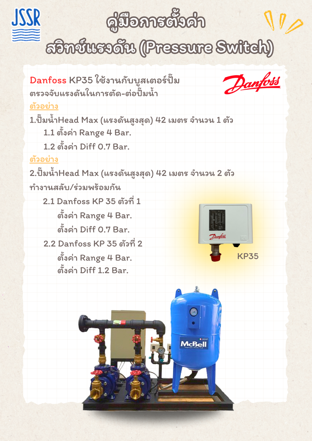 คู่มือการตั้งค่า สวิทช์แรงดัน (Pressure Switch) Danfoss KP35