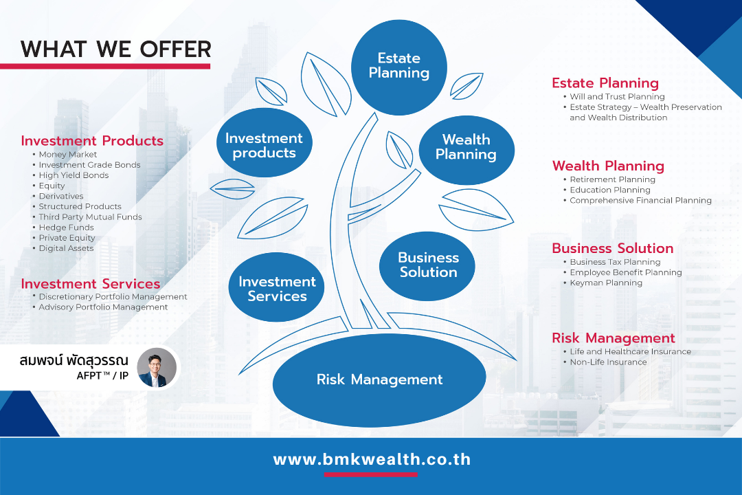 BMK Private Wealth Advisor the series: Private Wealth