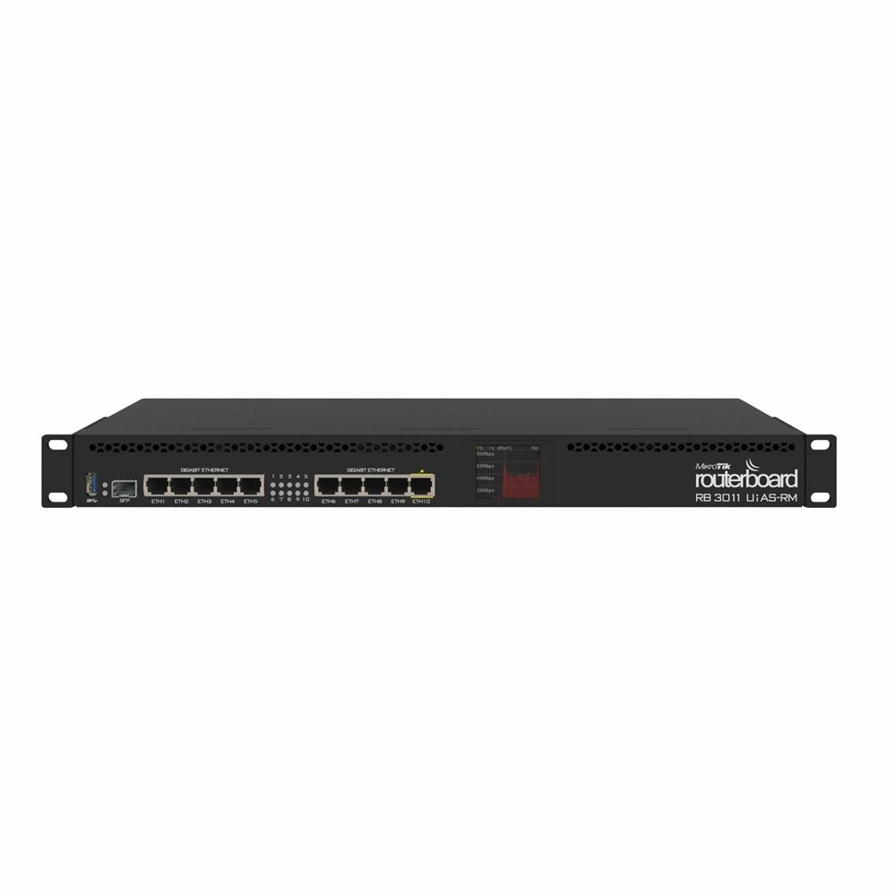 RouterBOARD 3011UiAS with Dual core 1.4GHz ARM CPU, 1GB RAM, 10xGbit ...