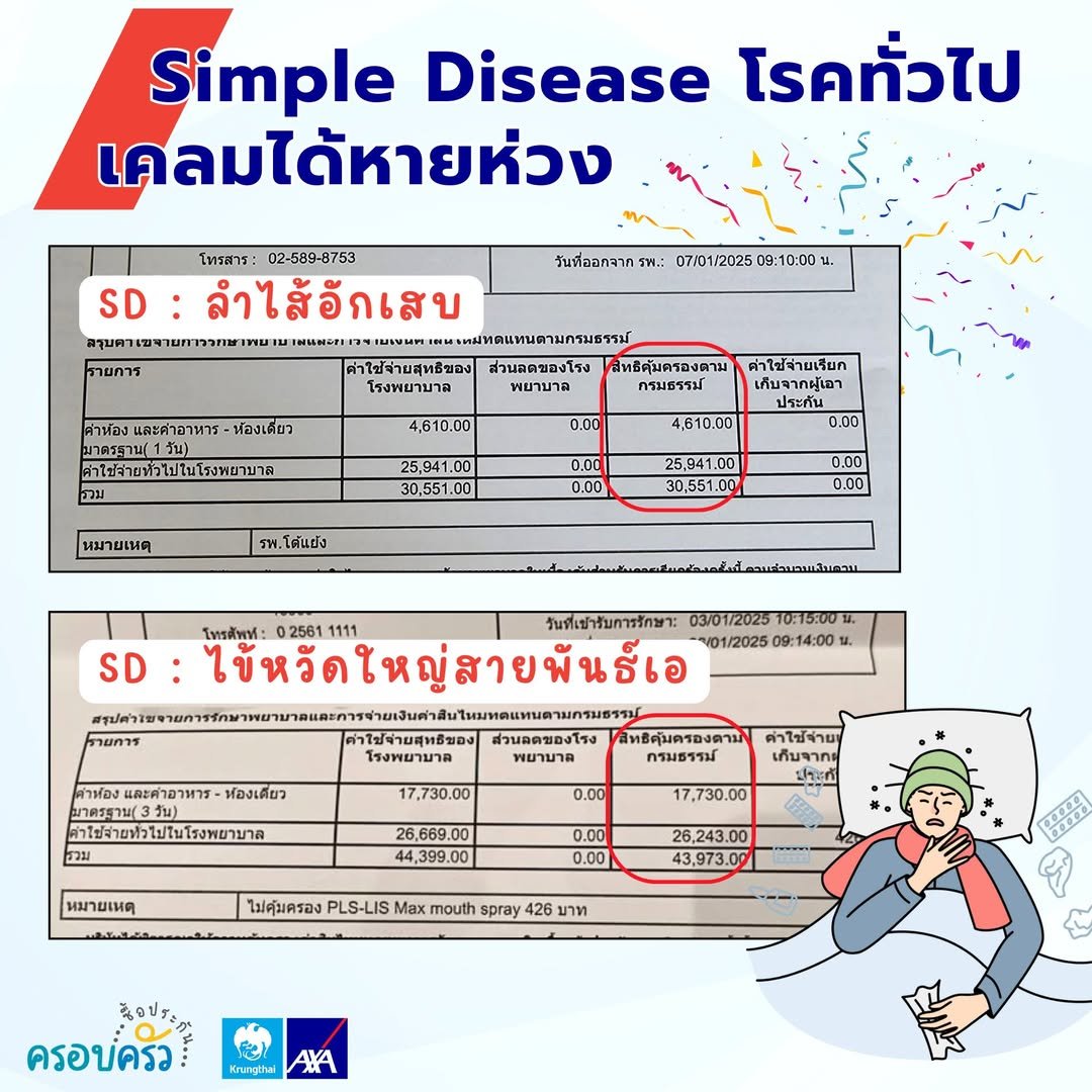 Simple Disease โรคทั่วไป เคลมได้หายห่วง