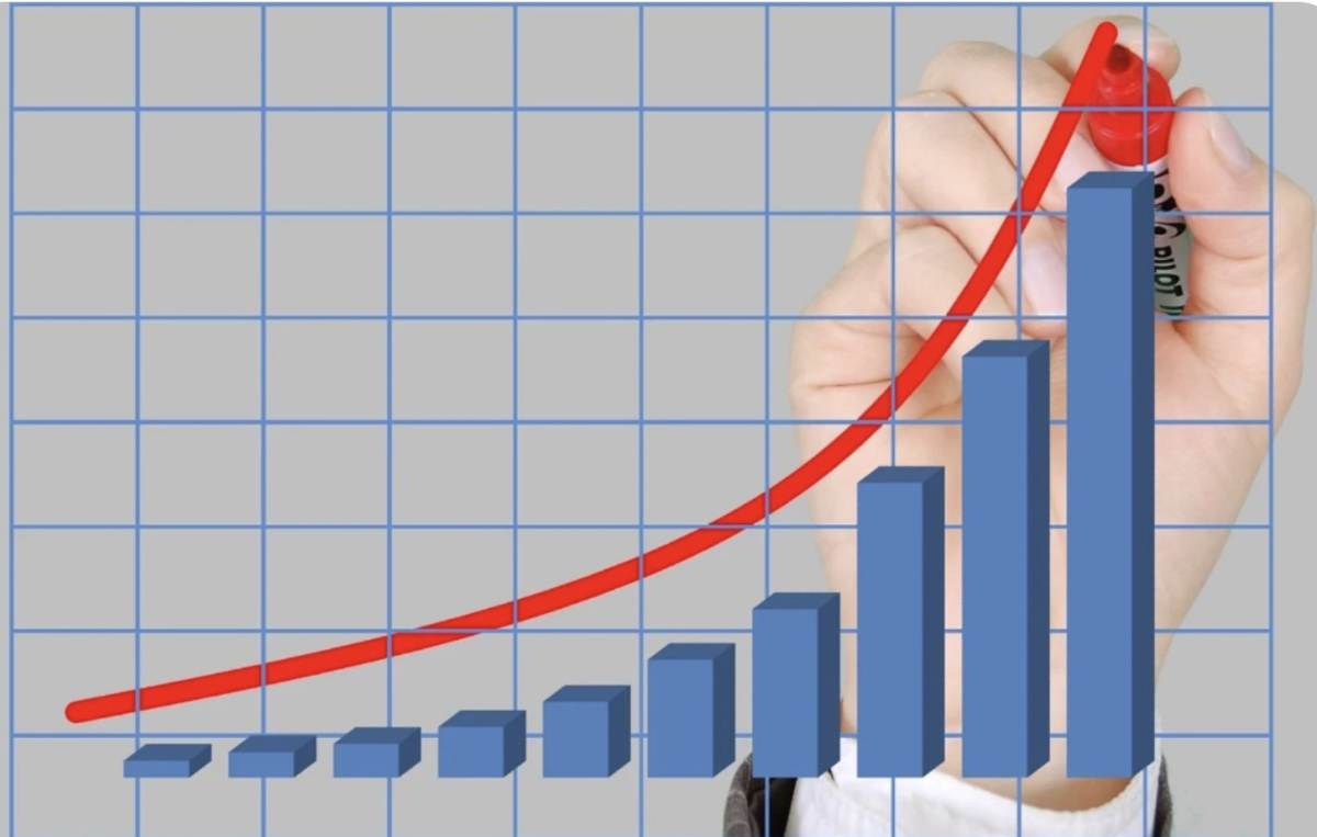 Branded (Past2): How to Choose Guaranteed Return Strategy