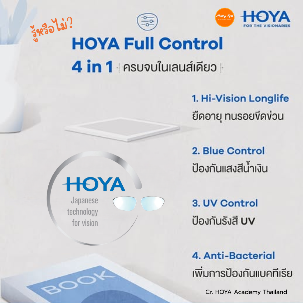 รู้หรือไม่ Hoya full control 4in1 ครบจบในเลนส์เดียว
