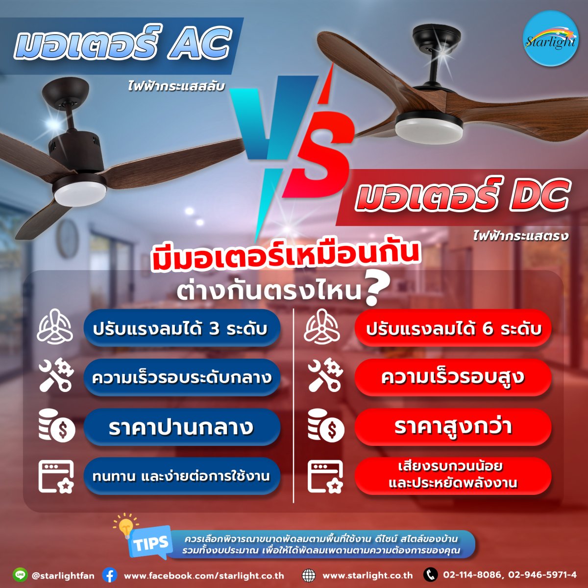 Compare AC ceiling fan motors. How are they different from DC?