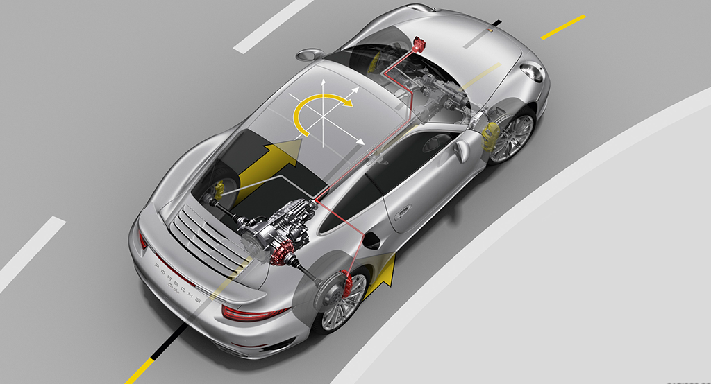 รู้หรือไม่ ระบบ Porsche Torque Vectoring Ptv 8658