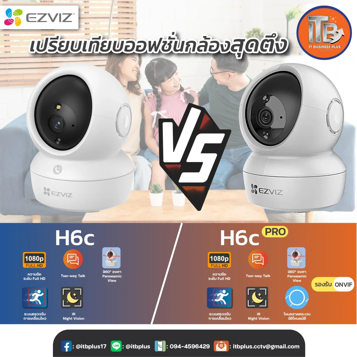 H6c กับ H6c Pro แตกต่างกันอย่างไร
