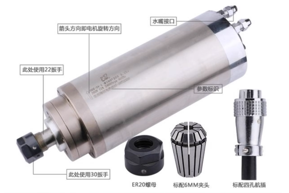 HQD Spindle motor 3.2 KW