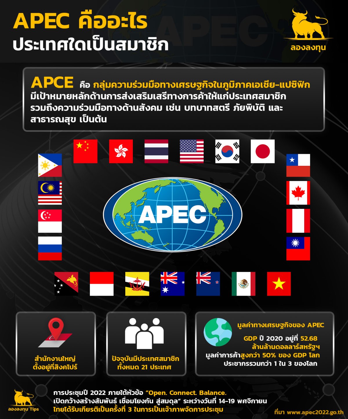 apec