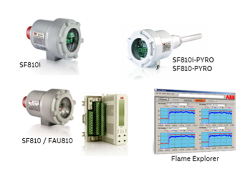 Flame Scanner ABB - c-tech