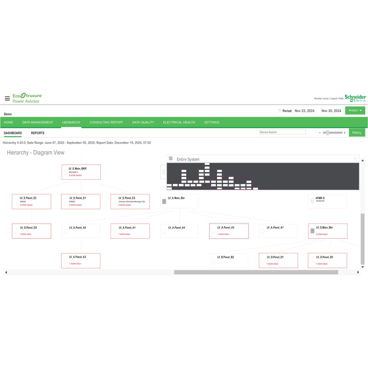 EcoStruxure™ Power Advisor