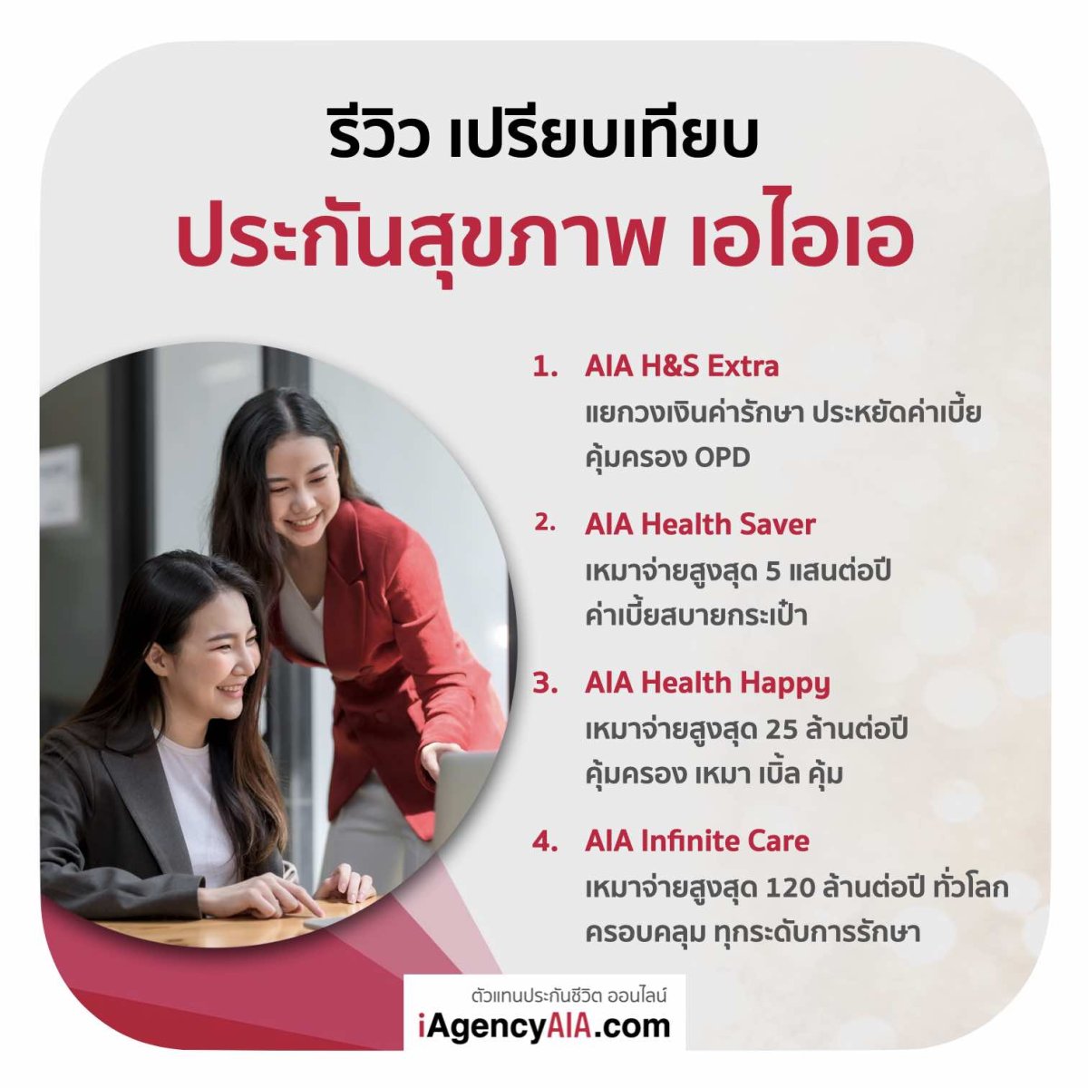 รีวิว เปรียบเทียบ ประกันสุขภาพ เอไอเอ ปี 2567 / 2024 - iagencyaia