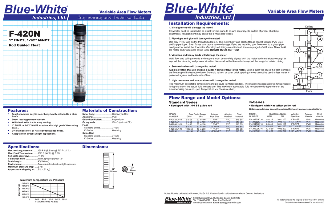 FLOWMETER F-420 SERIES [BLUEWHITE] - gknthailand