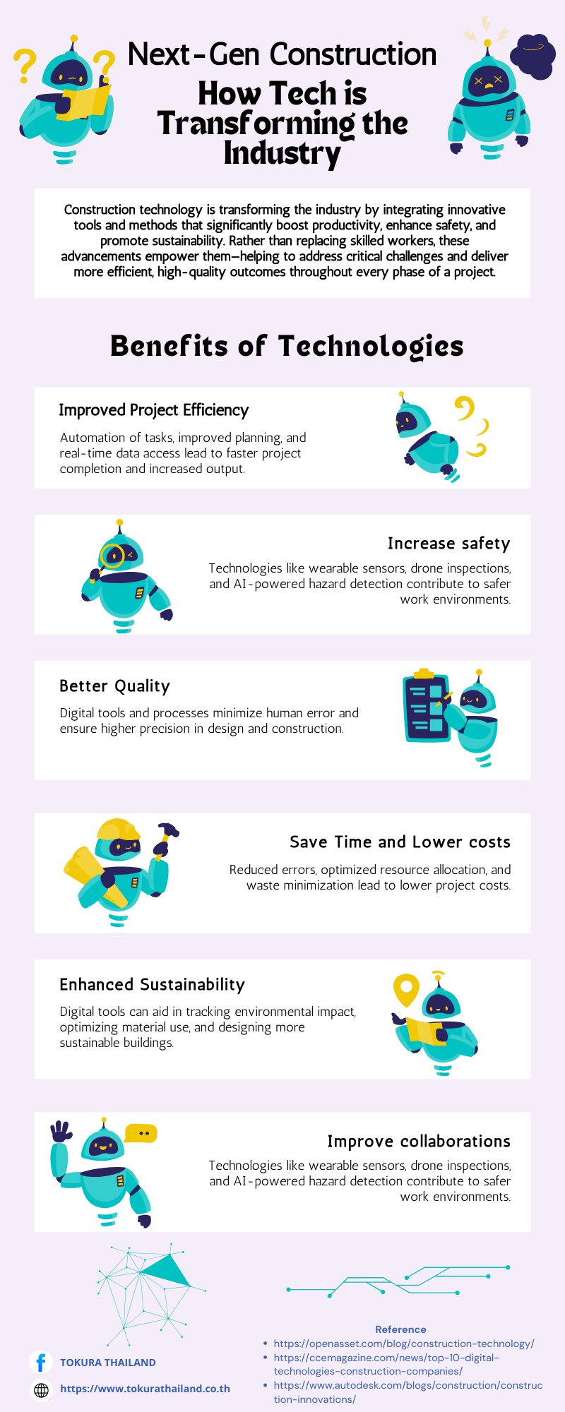 Next-Gen Construction: How Tech is Transforming the Industry