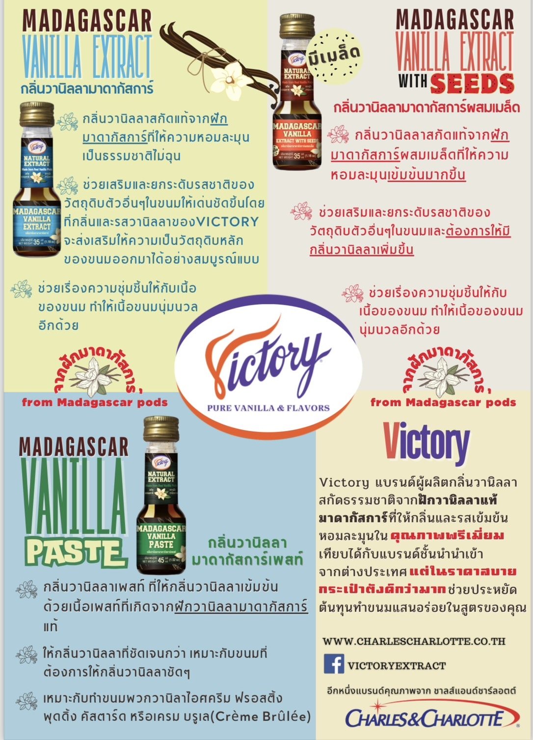 Victory ทั้ง 3 แบบแตกต่างกันอย่างไร
