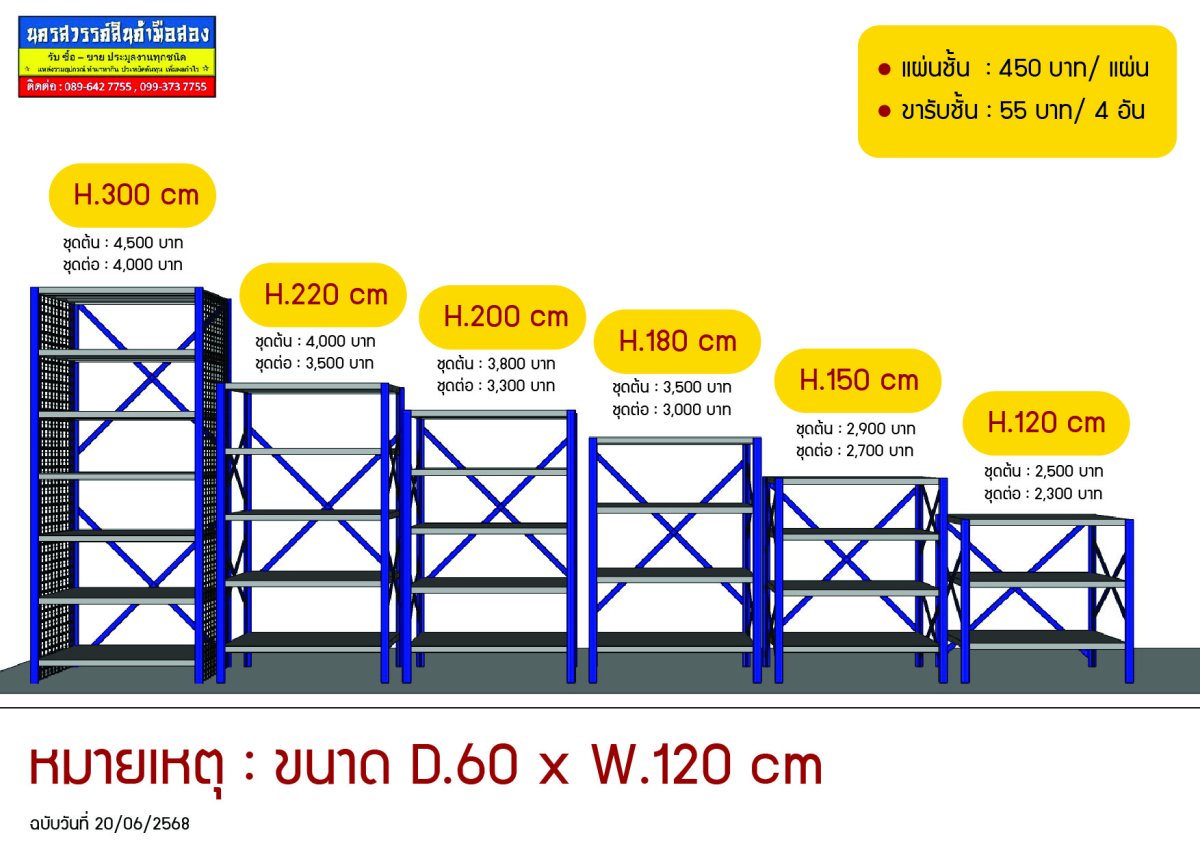 ชั้นวางของ แบบ Micro rack(ไมโครแร็ค)มือสอง รุ่นหนาสุด แผ่นชั้นกว้าง 120 cm.