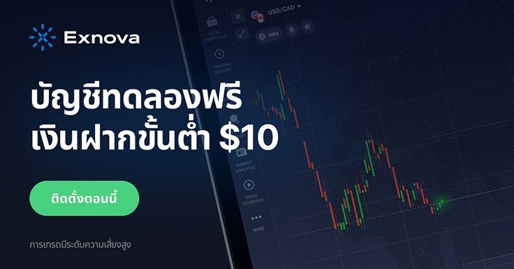 รีวิว โบรคเกอร์ Exnova 2025
