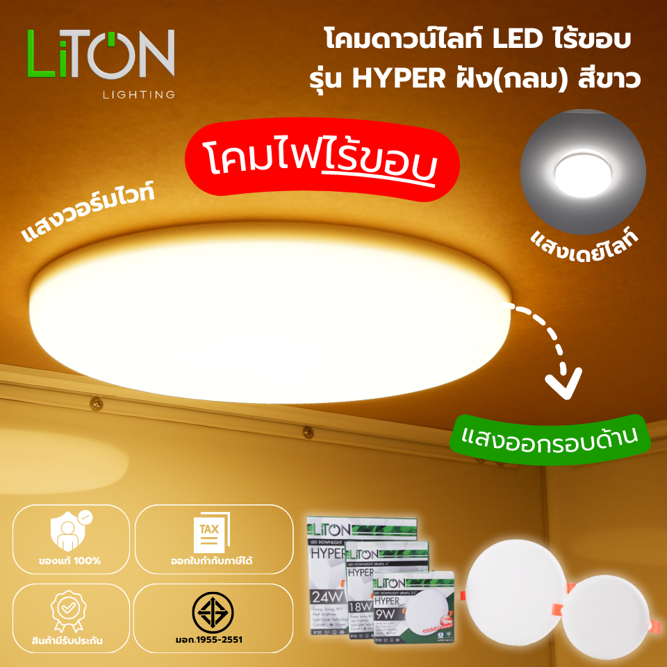 LiTON ดาวน์ไลท์ LED ไร้ขอบ รุ่น HYPER ฝังฝ้า หน้ากลม แสงขาว (DAYLIGHT ...