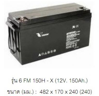 VISION รุ่น 6FM150H-X - debacthai