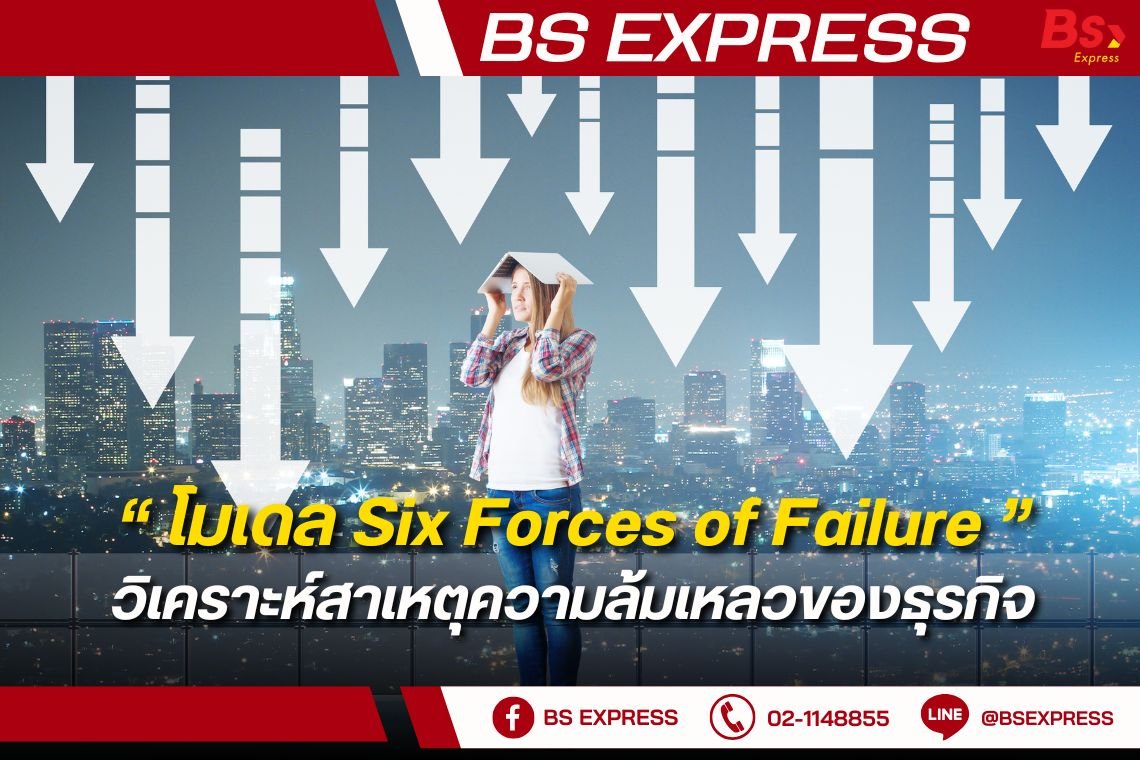 Six Forces of Failure วิเคราะห์สาเหตุความล้มเหลวของธุรกิจ