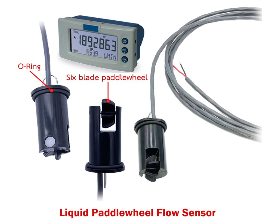 E Series Paddlewheel Flow Sensor - nstechnologysystem