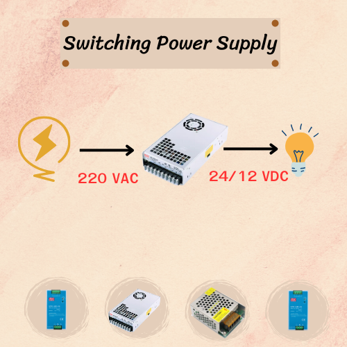 Switching Power Supplyคืออะไร ทำงานยังไง | KN