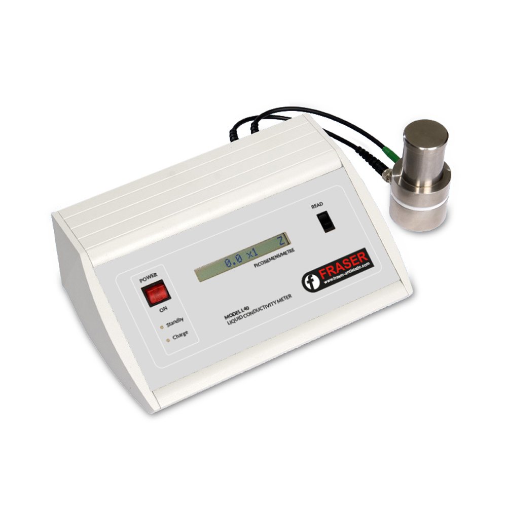 Static Measurement - ptnamico