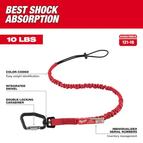 Milwaukee 48-22-8810A